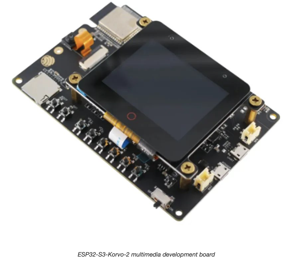 Launching Esp Rtc A Real Time Audio And Video Communication Solution